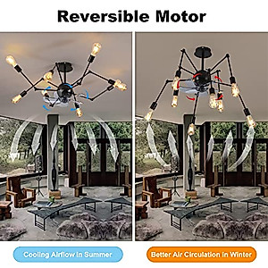 Aukali Ceiling Fans with Lights, Low Profile Ceiling Fan with Lights Remote Control, 45" Flush Mount Ceiling Light, Timer, 6 Speeds, Vintage Chandeliers for Dining Room, Bedroom (8 Lights)