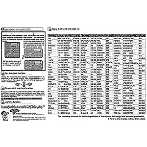 Acfun Universal Air Conditioner Remote Control for LG Gree Midea Kelong Chigo Mitsubishi Toshiba Hitachi Fujitsu LG Sharp Samsung Electrolux Sanyo AUX Gree Haier Daikin Panasonic and 1000 More Models