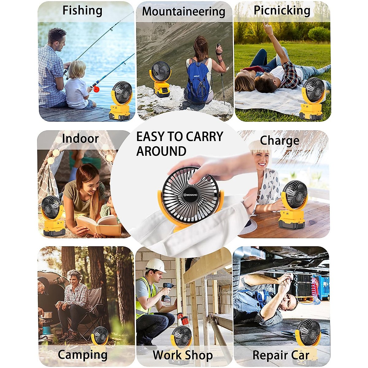 Uniqwamo Jobsite Battery Operated Fan For Dewalt 20V/60V Max DCB204 DCB205 DCB206 DCB203 DCB201 DCB207 DCB180 DCB181 Lithium-Ion Battery, Cordless Fan For Dewalt With 3 Speeds Control，USB +Type C