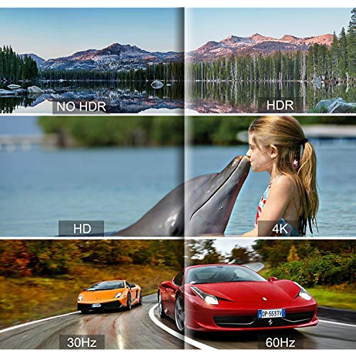 HDMI Splitter 4K@60Hz, avedio links HDMI Splitter 1 in 2 Out, HDMI Splitter for Dual Monitors Only Duplicate/Mirror Screens, Support HDMI2.0b, HDCP2.2, 18.5Gbps, Auto Scaling, Full HD 1080P 3D