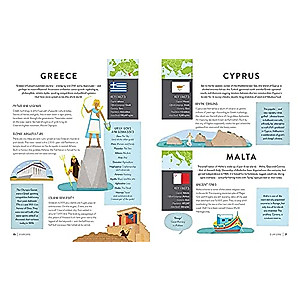 The World Book: Explore the Facts, Stats and Flags of Every Country