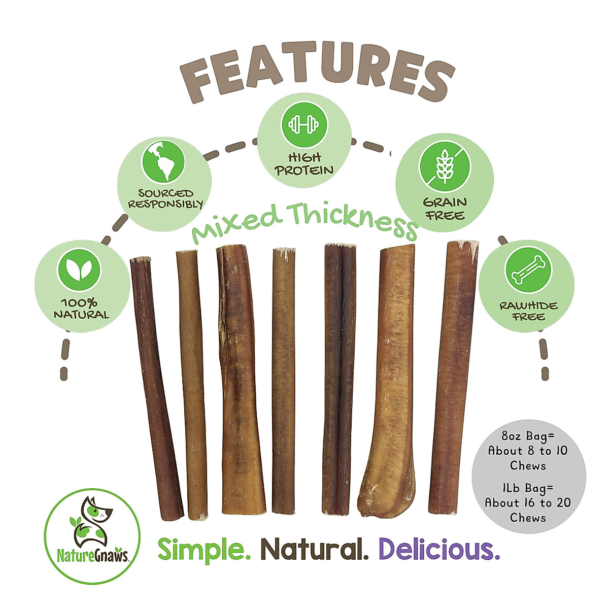 Nature Gnaws Bully Sticks for Dogs 5-6" (1Lb) - Mixed Thickness - Long Lasting for Aggressive Chewers and Large Dogs - Natural Beef Dog Chew Bones