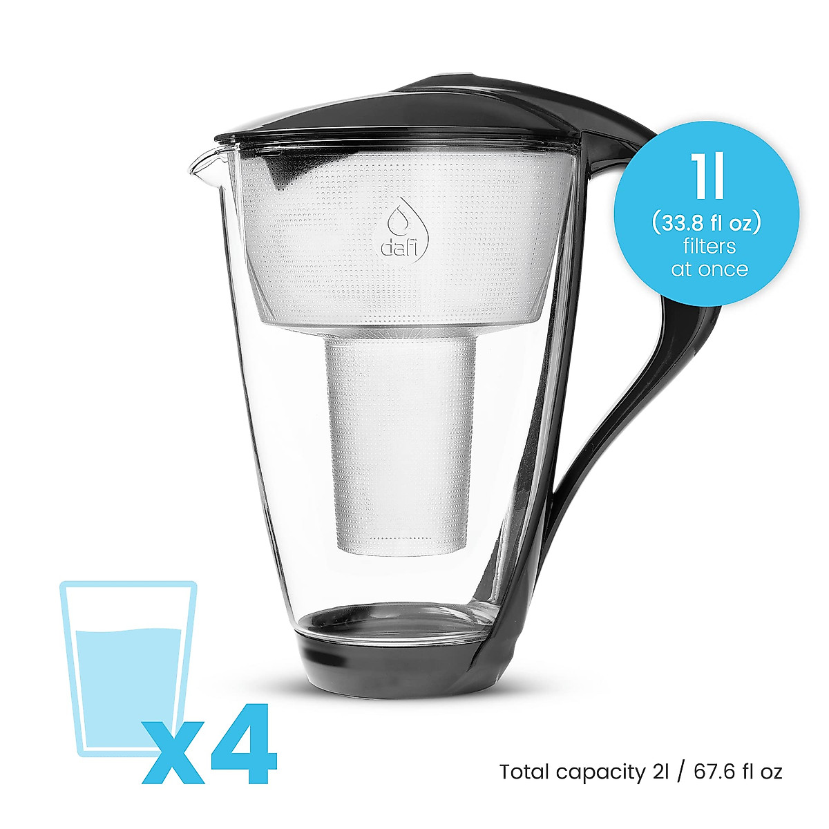 DAFI LED Glass Water Filter Pitcher 64 oz with Alkaline Filter + 3pack Alkaline Filters | Filters Compatible with Brita | Water Purifier Filter Jug Water Purifer | Water Cartridges | Black