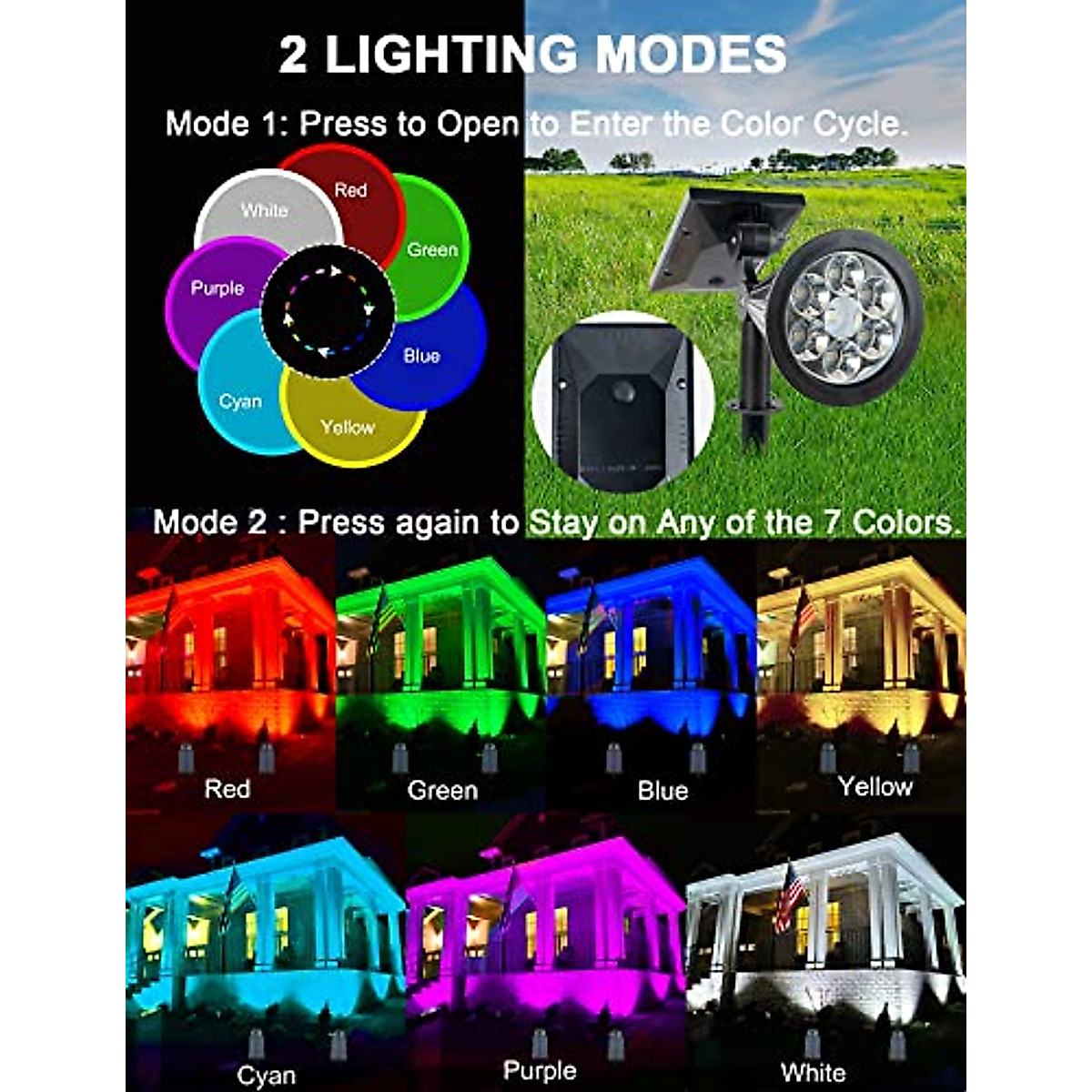 BOHON Solar Outdoor Lights Waterproof Solar Spot Lights Outdoor Spotlight 2-in-1 Wall Lights Auto On/Off Security Night Lights for Landscape Lighting Yard Patio Garden Deck Pathway 2 Pack (multicolor)