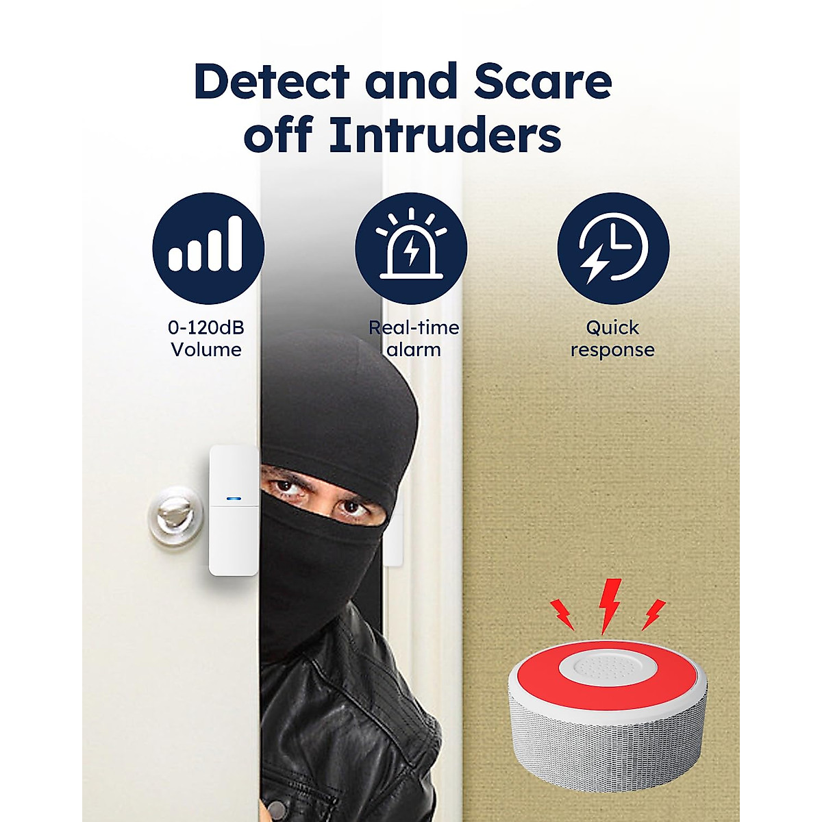 tolviviov Door Alarm System, Beta DIY Smart Home Alarm Security System 12 Pieces-Kit (Alarm Siren, Door Window Sensors, Remotes, Motion Sensor, Keypad), Work with Alexa, for House, Apartment