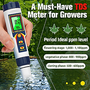 CIZTADA pH Meter for Water 4 in 1 pH EC TDS Temp Meter for Hydroponics PPM and EC Water Tester Digital pH PPM Meter for Nutrients Growing Hydroponics Gardening DWC hydroponics System