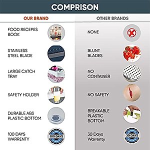 RüK Vegetable Chopper Slicer Onion Chopper Dicer, Multi 22-in-1 Veggie Mandoline Slicer Food Chopper Cutter for Tomato Fruit with Lemon Squeezer, E-Recipe, 11 Blades, Egg Separator & Slicer, Container