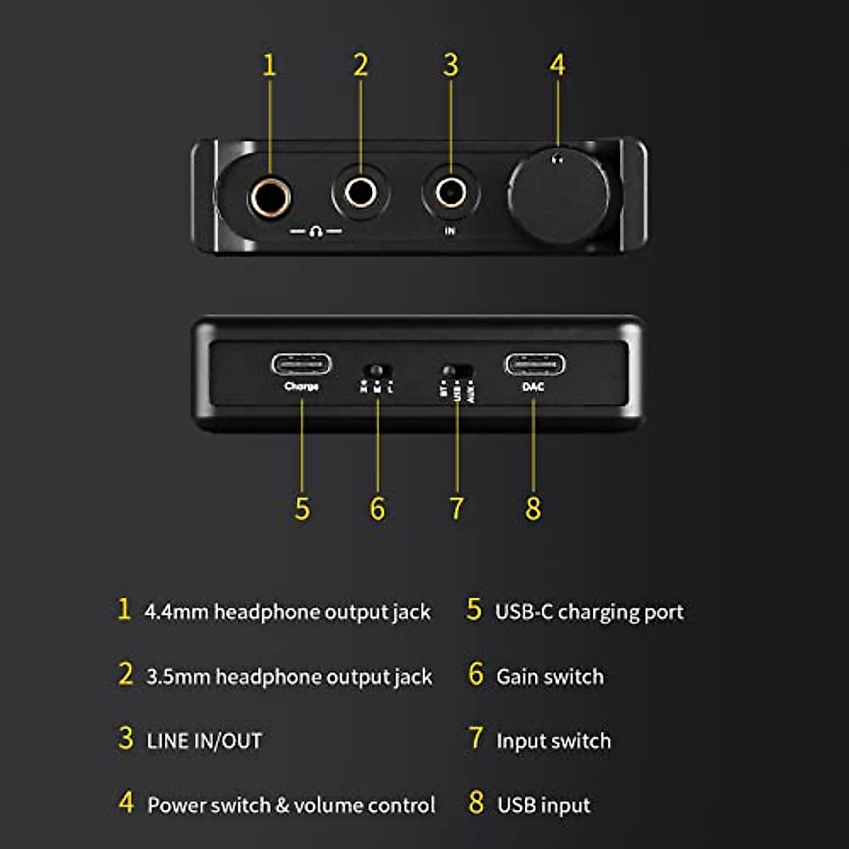 Topping G5 USB DAC, Portable LDAC Audio Built-in NFCA HPA Bluetooth Headphone AMP(Black)