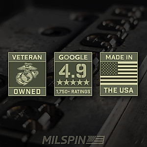 Milspin Slide Back Plate Compatible with Glock Gen 1-5 | American Flag | Veteran Made in USA I CNC Milled (Blacked Out (on Stainless Steel), Models G17-G41, G45)