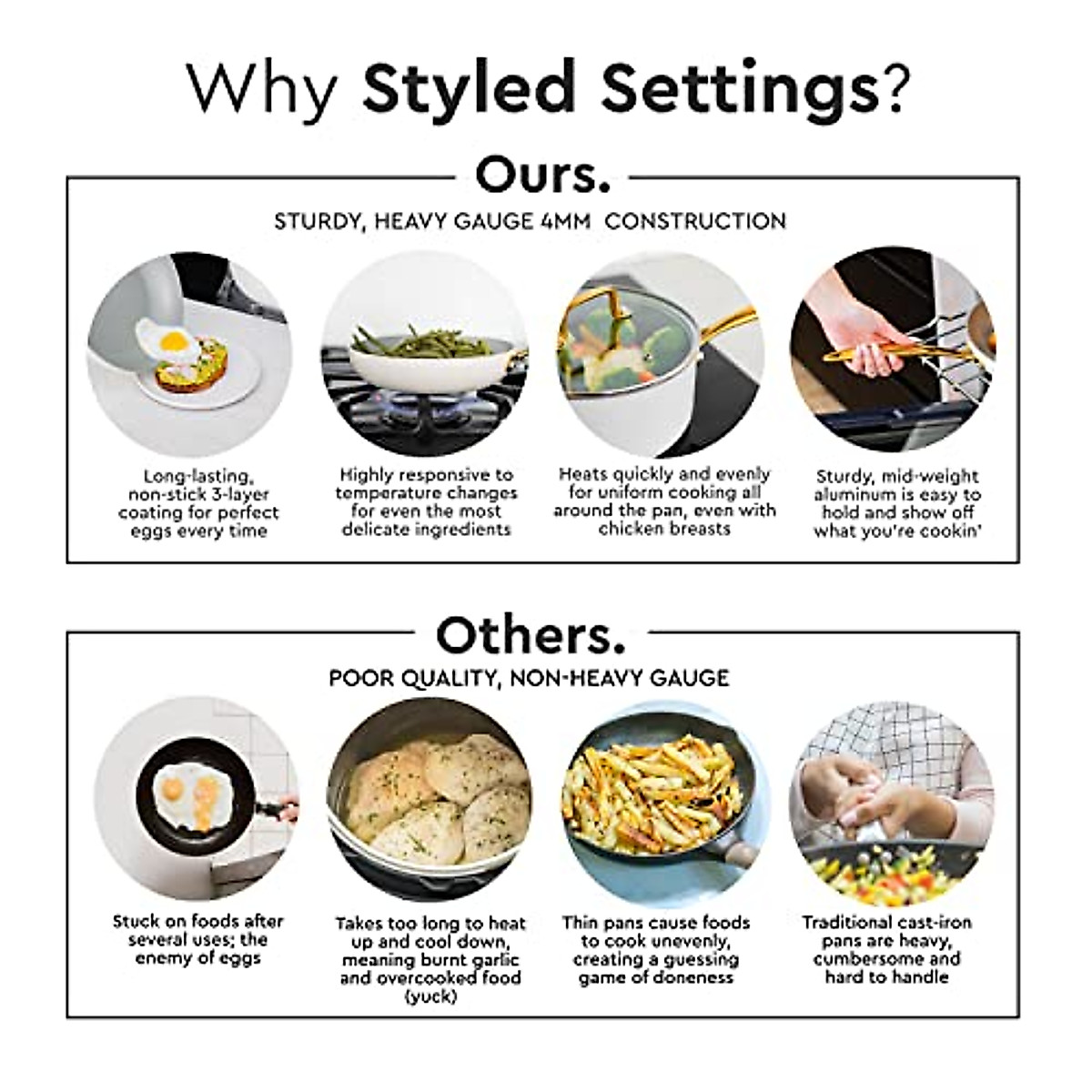 White and Gold Pots and Pans 15 PC Set - Premium Heavy Gauge Nonstick, Non Toxic, PFOA Free, Oven and Dishwasher Safe, Induction Compatible Cookware Set - Gold Kitchen Accessories