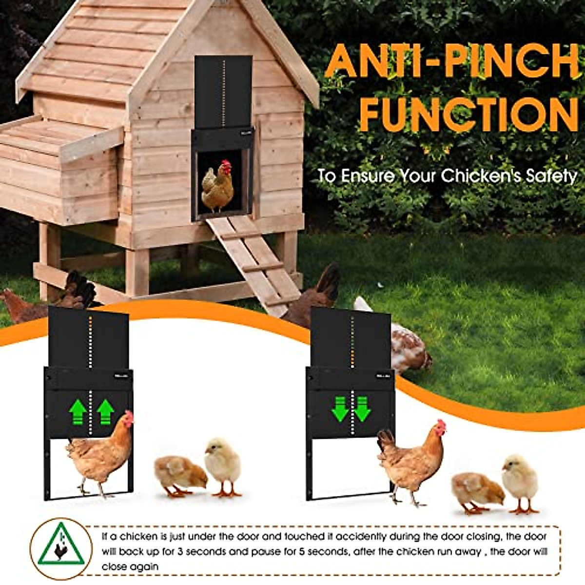 Mollan Automatic Chicken Coop Door - Solar Powered Auto Chicken Door Opener with Timer & Light Sensor, Waterproof & Full Aluminum Predator Resistant Chicken coop Door for Poultry, Fit for Home & Farm