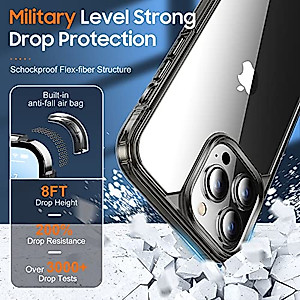 UniqueMe [5 in 1 Design for iPhone 14 Pro Max 6.7 inch Case, 2 Pack Screen Protector Tempered Glass + 2 Pack Camera Lens Protector, [Non-Yellowing] Shockproof Protective Cover - Clear Black