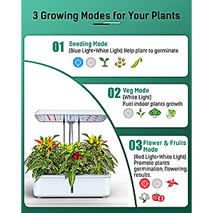 WiFi 14 Pods Hydroponics Growing System, Smart Hydro Indoor Herb Garden with LED Grow Light Up to 20.6", Automatic Timer, Plants Germination Kit with Pump System for Home Kitchen Gardening(White)