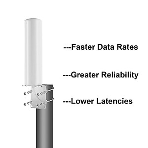 High Gain 10dBi 4G LTE Cellular Antenna for All Series Spypoint Flex-M Link Micro Link EVO/Stealth CAM/Tactacam Reveal X Gen 2.0/3.0, Reveal X PRO/Reolink/SEHMUA Cellular Trail Camera, Eifagur
