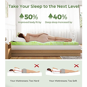 3 Inch Twin Mattress Topper, 7-Zone Memory Foam Mattress Topper for Back Pain, Gel Cooling Mattress Topper, Slow-Rebound Egg Crate Mattress Topper Twin, Pressure Relieving Bed Topper Twin