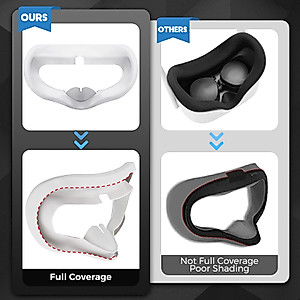 3 Pieces Eye Silicone Cover Silicone Face Covering Compatible with Oculus Quest 2 Sweatproof Lightproof Leakproof (White)