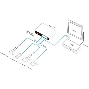 8 Port PoE Switch with 2 Uplink, 802.3af/at PoE+ 100Mbps, 100W Built-in Power, Extend to 250 Meter, Metal Plug & Play, Unmanaged POE Switch