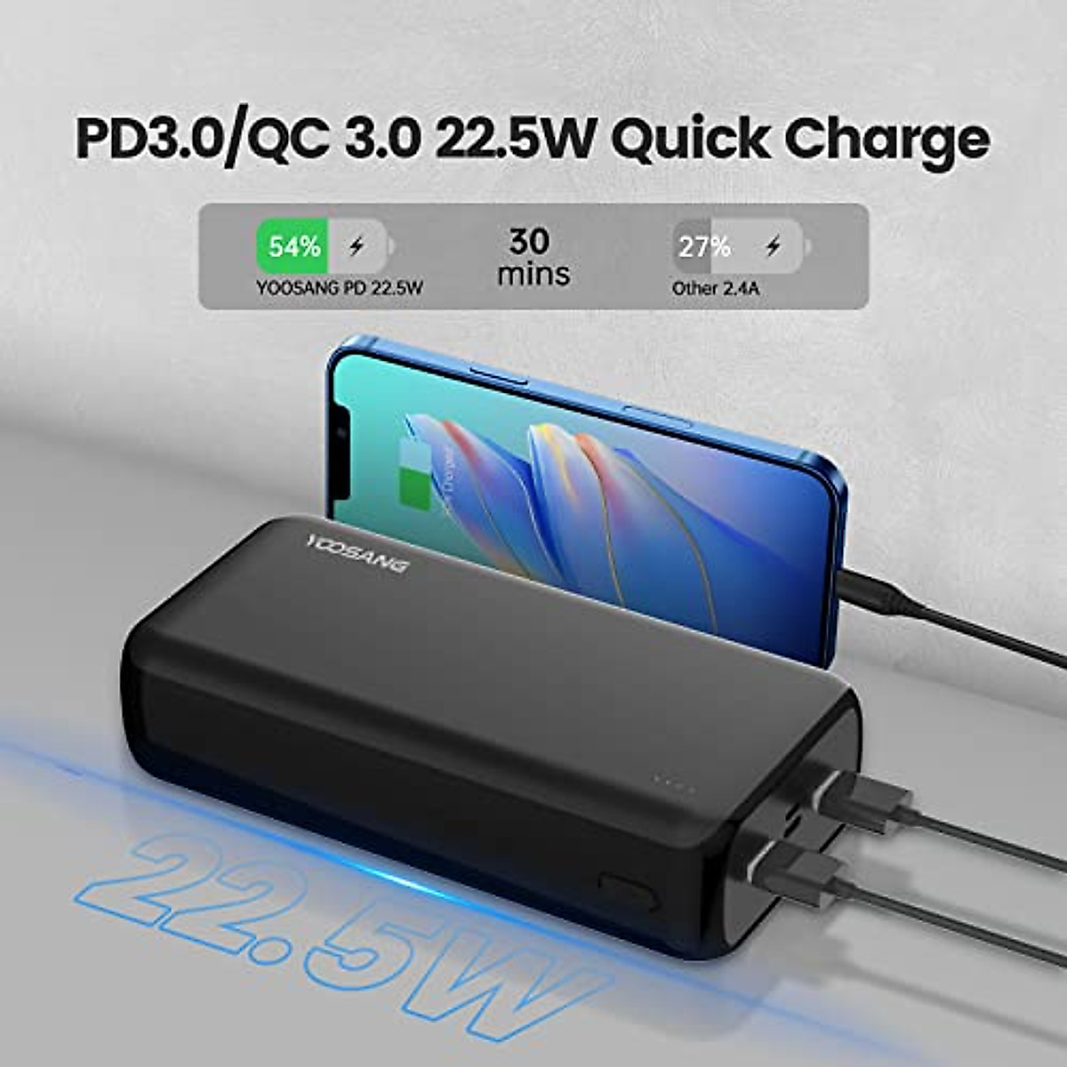 YOOSANG 40000mAh Power Bank, 22.5W Portable Charger, 40000mAh Battery Pack with High-Speed PowerIQ Charging Technology and USB-C for iPhone, Samsung Galaxy, and More