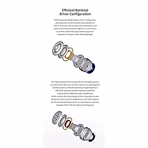 Fanmusic TRUTHEAR x Crinacle Zero Earphone Dual Dynamic Drivers in-Ear Earphone with 0.78 2Pin Cable Earbuds (Zero)