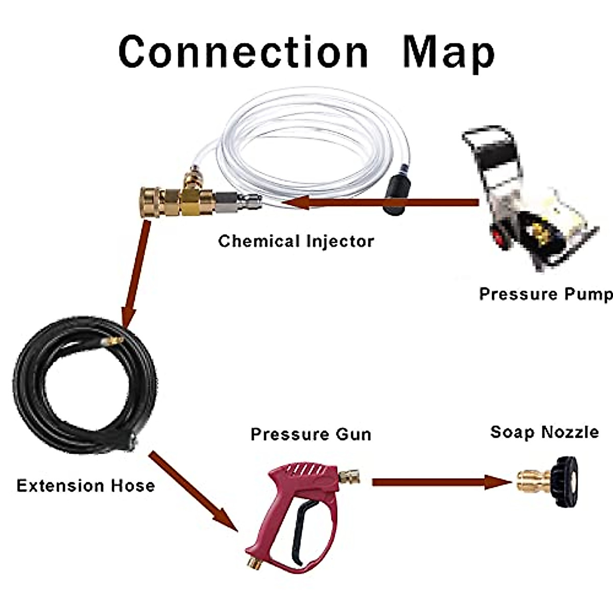Raincovo Downstream Injector for Pressure Washer, Power Washer Chemical Injector Kit, Soap Injector, 3/8 Inch Quick Connect, 4000 PSI