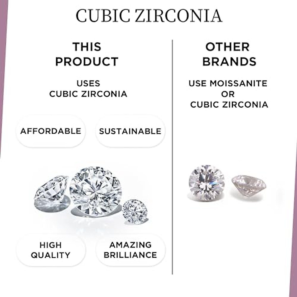 Jewelili 10K White Gold Solitaire Pendant Necklace Set with Round Cut Cubic Zirconia, 18" Rope Chain