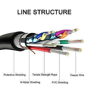 Orzero (1 Set) 5m, 16ft USB A-C Stable Cable Compatible for Pico 4, Quest 2, Quest Link Steam VR (Cable Only)