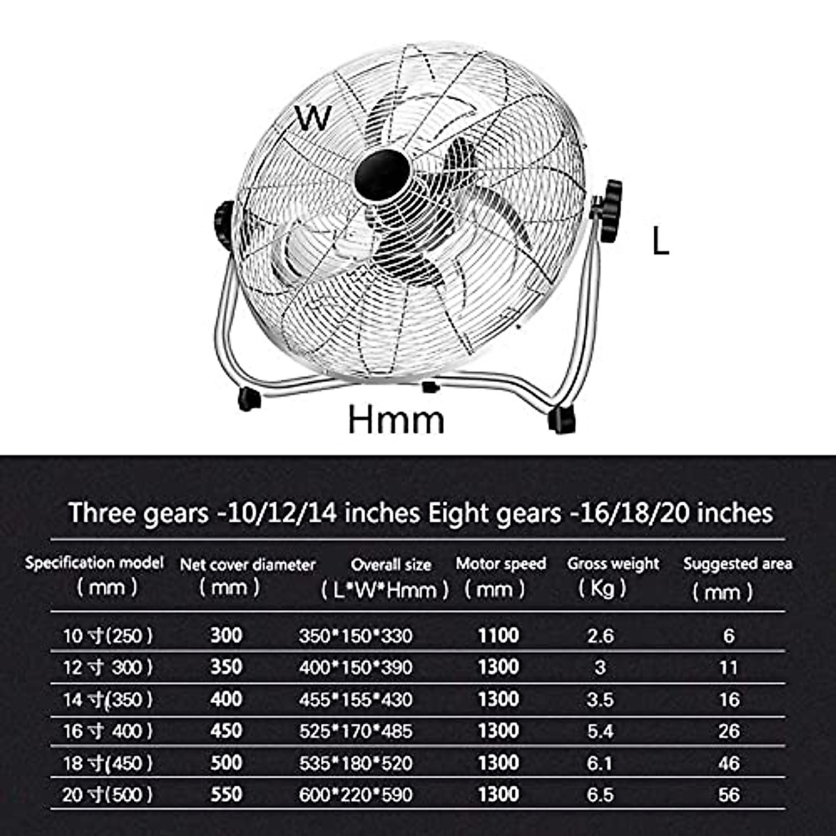 Wgwioo Adjustable Floor Fan, Floor Wall Fan, High Velocity Cold Air Circulator, High Velocity Heavy Duty Floor Fan, for Industrial, Commercial, Residential, and Greenhouse Use,12 inch