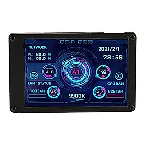 Zunate 3.5 Inch Computer Temp Monitor, IPS USB Mini Screen PC CPU RAM HDD Data Monitor, PC Sensor Panel Display, PC Temperature Display for PC ARGB Computer Case