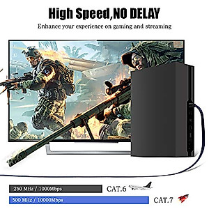 Cat 7 Ethernet Cable 75ft, Nylon Braided Heavy Duty High Speed Cat7 Cable Shielded Gigabit Flat Cat7 RJ45 LAN Cable Internet Network Patch Cord 10Gbps for Gaming PS4, Xbox One,Laptop,Modem, Router