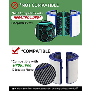 KTSIM 360 Combi Glass HEPA+Carbon Air Purifier Filter Compatible with Dyson TP06, HP06, PH02 Air Purifier and More