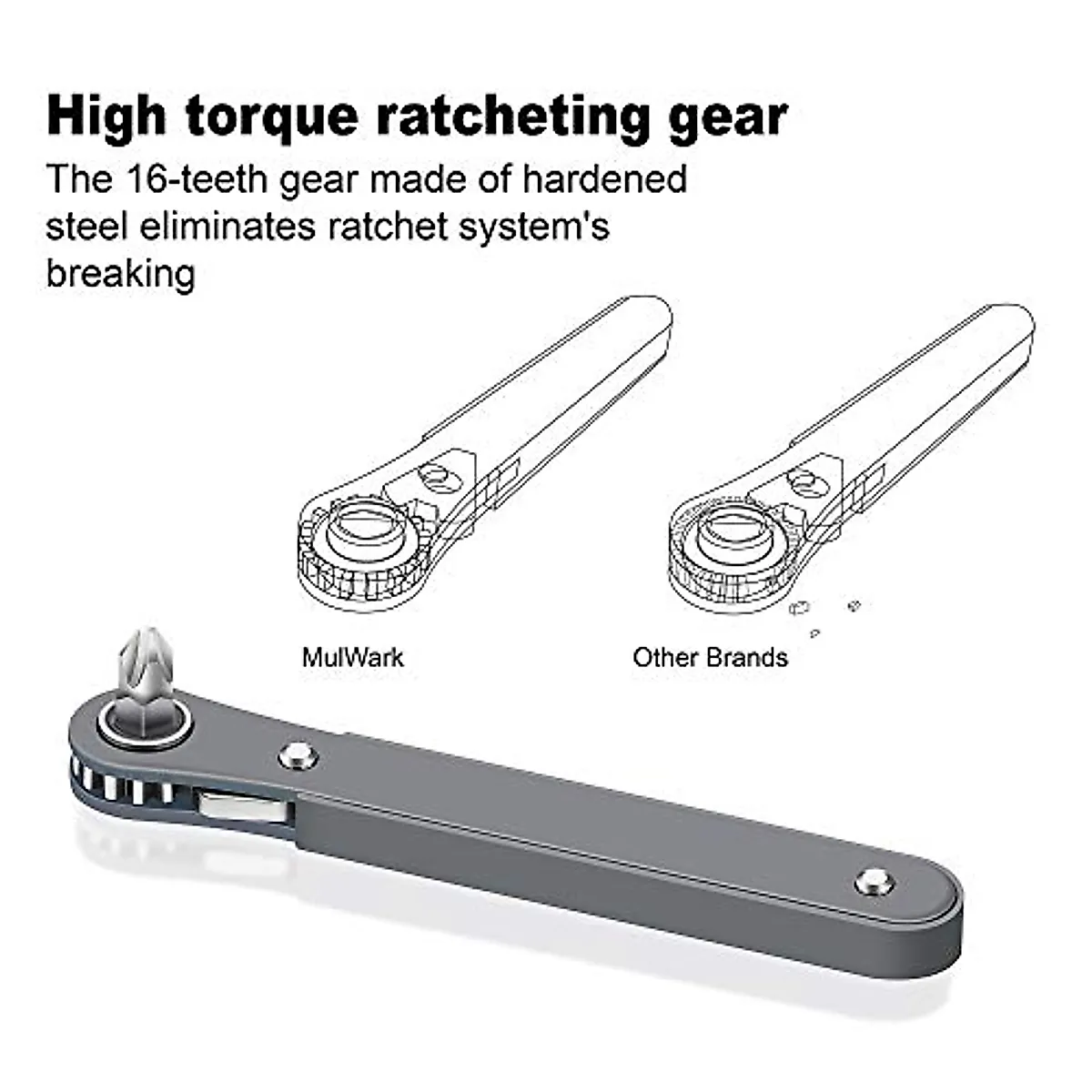 MulWark 11pc 1/4 Mini Ratchet Wrench Close Quarters Pocket Screwdriver Set with High Torque & Low Profile- Micro Right Angle EDC Tool with 90 Degree Mini Offset Reversible Drive Handle& Multi Hex Bit