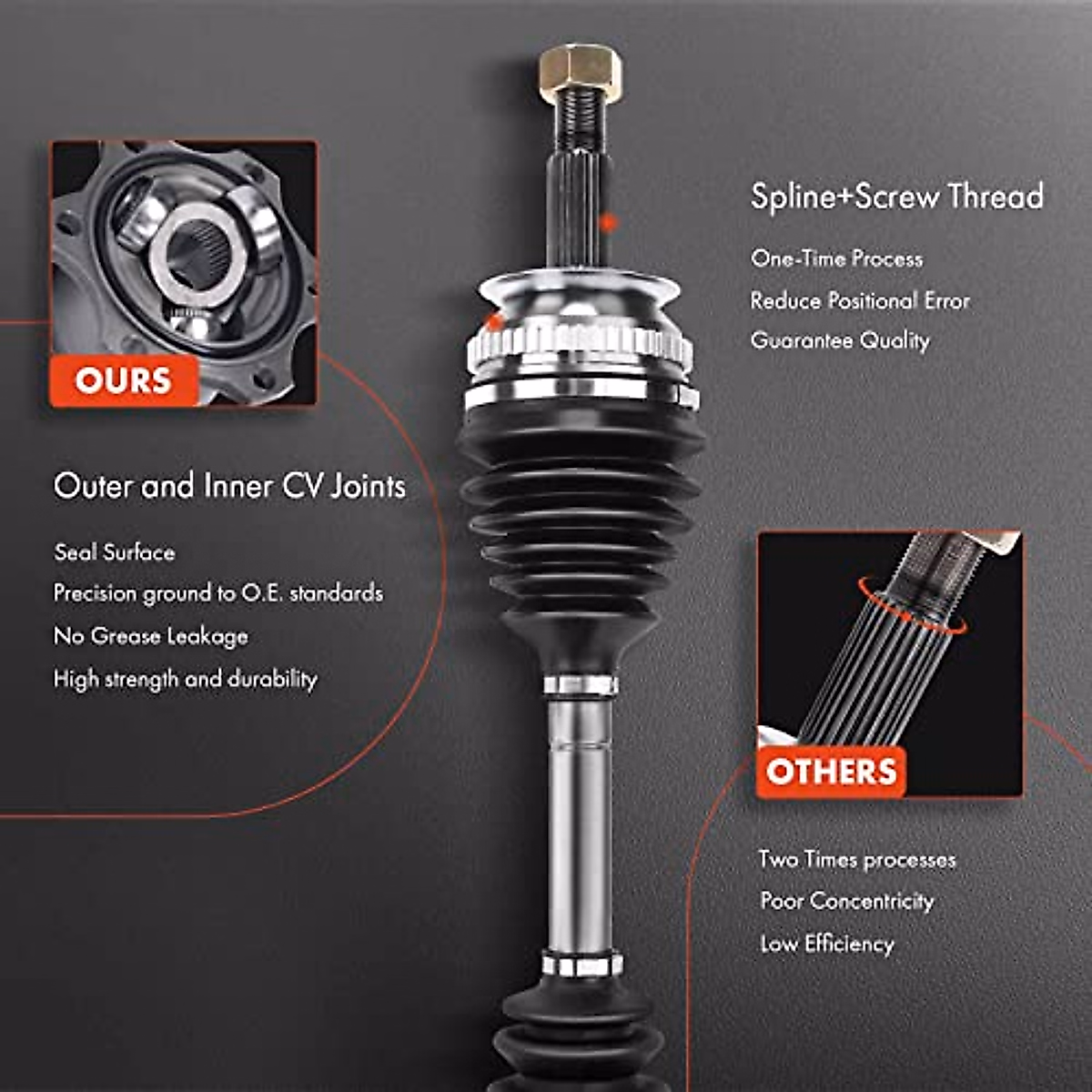 A-Premium Front and Rear CV Axle Shaft Assembly Compatible with Honda Big Red 700 MUV700 2009 2010 2011 2012 2013, 4x4 Model, 4-PC Set, Replace# 44350-HL1-A01, 42350-HL1-A01