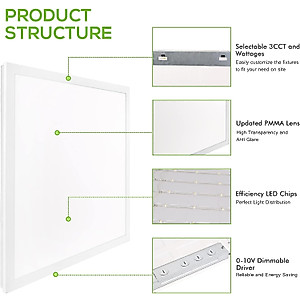 WEIZE LED Flat Panel Light, 30/40/50W, 0-10V Dimmable, CCT Selectable 4000K/5000K/6500K, 2x2 FT Recessed Back-Lit Drop Ceiling Light, Lay in Fixture for Office
