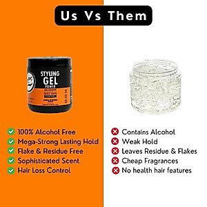 Rolda Power Styling Gel Hair Loss Control 17.6oz