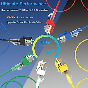 Lysymixs Keystone Jack Cat6 Slim 25 Pack, Cat6 Keystone Jacks 90 Degree, RJ45 Keystone Jack Punch Down White, Compatiable for High-Density Network WallPlate or Patch Panels