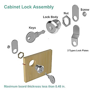 inBovoga 2 Pack Cabinet Locks with Keys, 5/8" Cam Lock Keyed Alike, Mailbox Lock Replacement Secure File Drawer Tool Box RV Door, Zinc Alloy