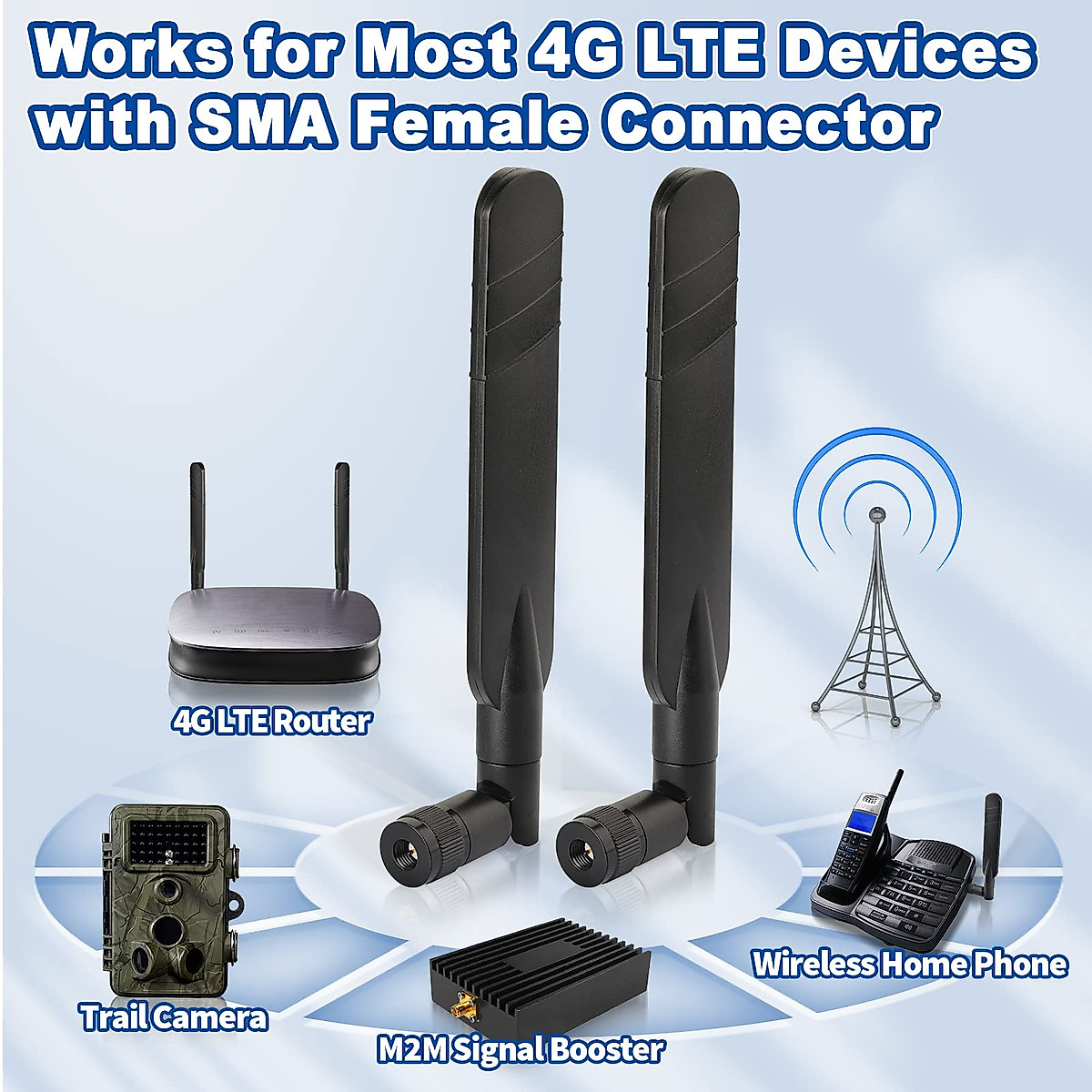 Eightwood 5dBi 4G LTE Antenna SMA Male Omnidirectional Antenna (2-Pack) Compatible with 4G LTE Hotspot Router AT&T MF279, Wireless Modem, Wireless Home Phone System, Cellular Trail Camera
