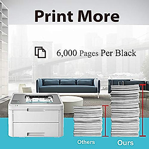 TG Imaging 3-Pack 2330 Compatible Dell 2330dn Toner Cartridge 2350dn Used for Dell 2330dn 2350dn Printers (PK941 330-2650 2330)