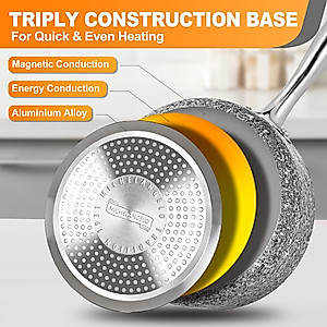 MICHELANGELO Saucepan with Lid 3 Qaurt, Ultra Nonstick Sauce Pan with Non toxic Stone-Derived Coating, Sauce Pot & Saucepan Set with Lid 1 Quart & 2 Quart