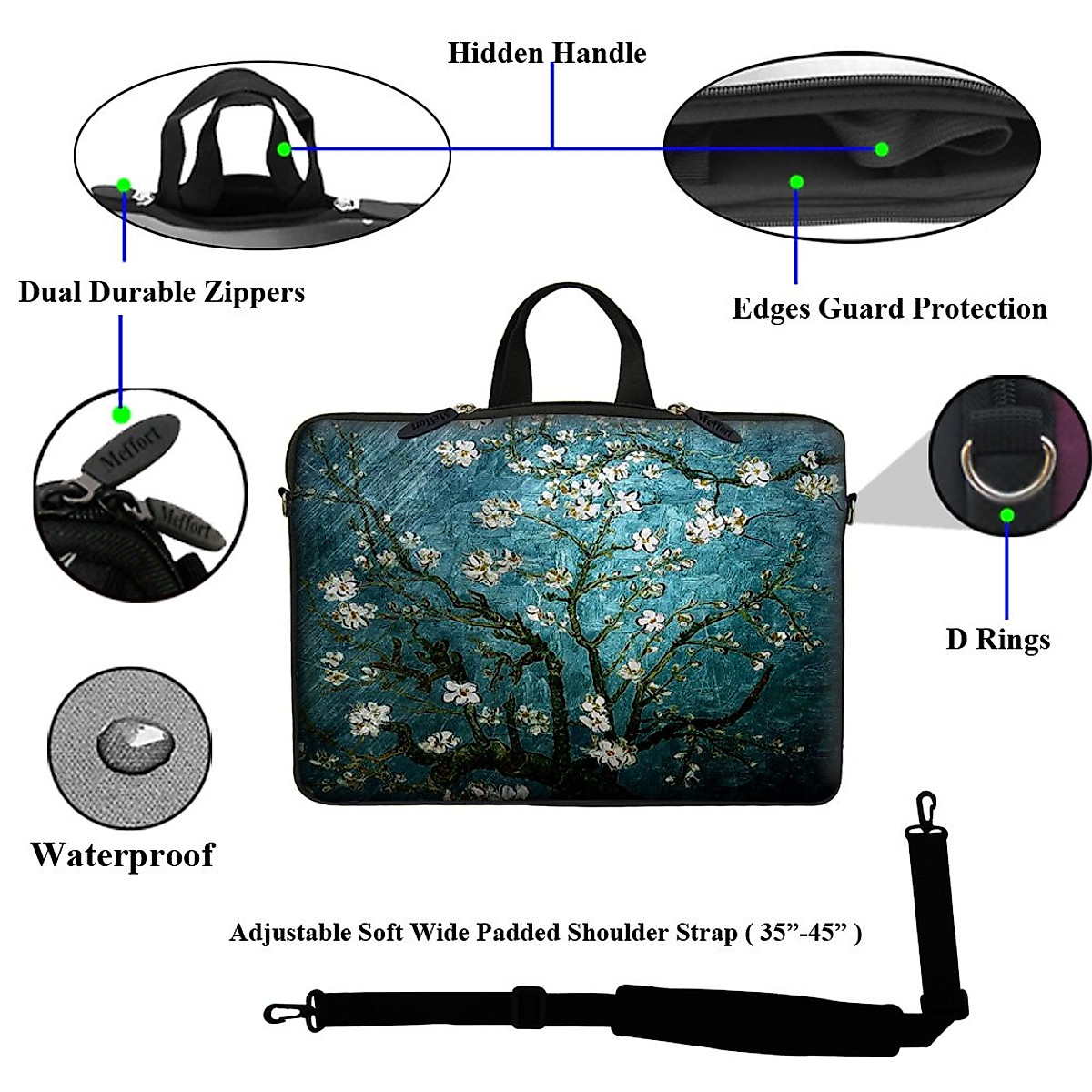 Meffort Inc 17 17.3 inch Laptop Carrying Sleeve Bag Case with Hidden Handle & Adjustable Shoulder Strap with Matching Skin Sticker and Mouse Pad Combo - Vincent Van Gogh Almond Blossoming