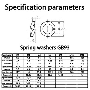 Motorcycle Battery Terminal, 20 Pack M6 x16mm M6 x20mm Motorcycle Battery Terminal Bolt Square Nut Kit, 304 Stainless Steel Battery Screw and Nut, Motorcycle Accessories for ATV Scooter (M6x16mm)