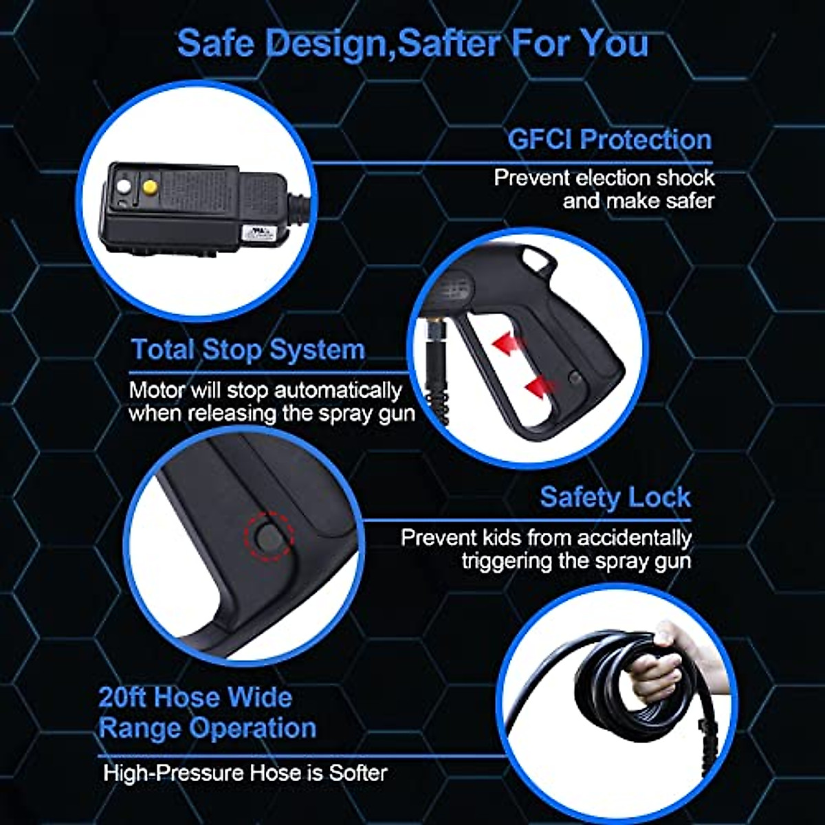 Electric Pressure Washer, 1800W High Power Washer, 2.11GPM Professional Electric Pressure Cleaner Machine with 4 Nozzles Foam Cannon,Best for Homes, Patios, Garden, Blue