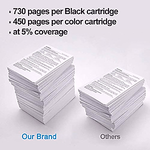 5-Star Compatible Ink Cartridge Replacement for HP 962 XL / 962 Ink. Works Well with Officejet Pro 9018 9010 9012 9015 9020 9025 9026 9027 Printers. 2 Pack (Black)
