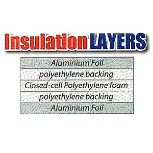 SmartSHIELD -5mm 24''X25ft Foam Core Reflective Insulation Roll, R-8 HVAC Duct Wrap Insulation - Pure Aluminum