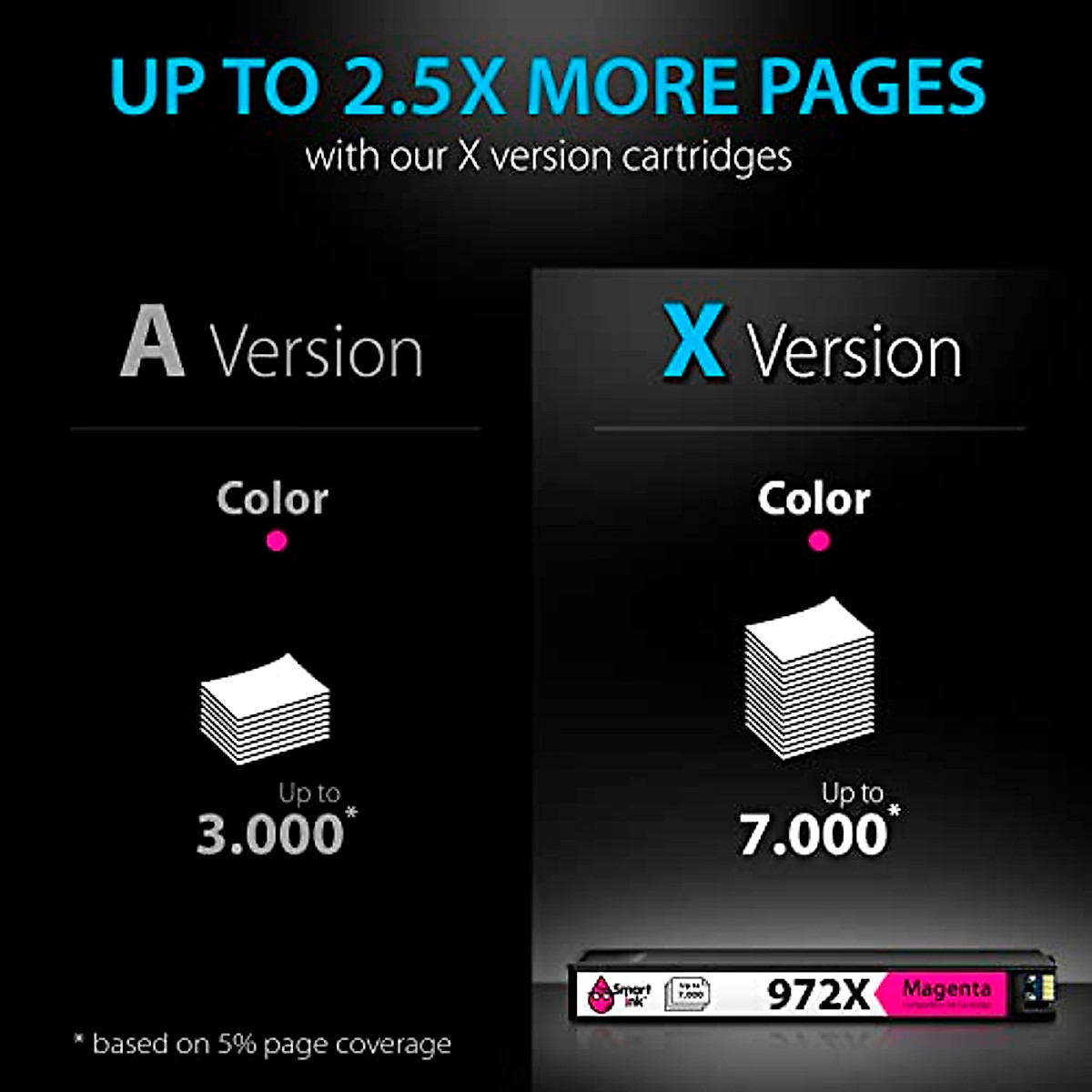 Smart Ink Compatible Ink Cartridge Replacement for HP 972X 972 X (Magenta) to use with PageWide Pro 477dw 577dw 452dw 477dn 452dn 577z 552dw P55250dw Printers