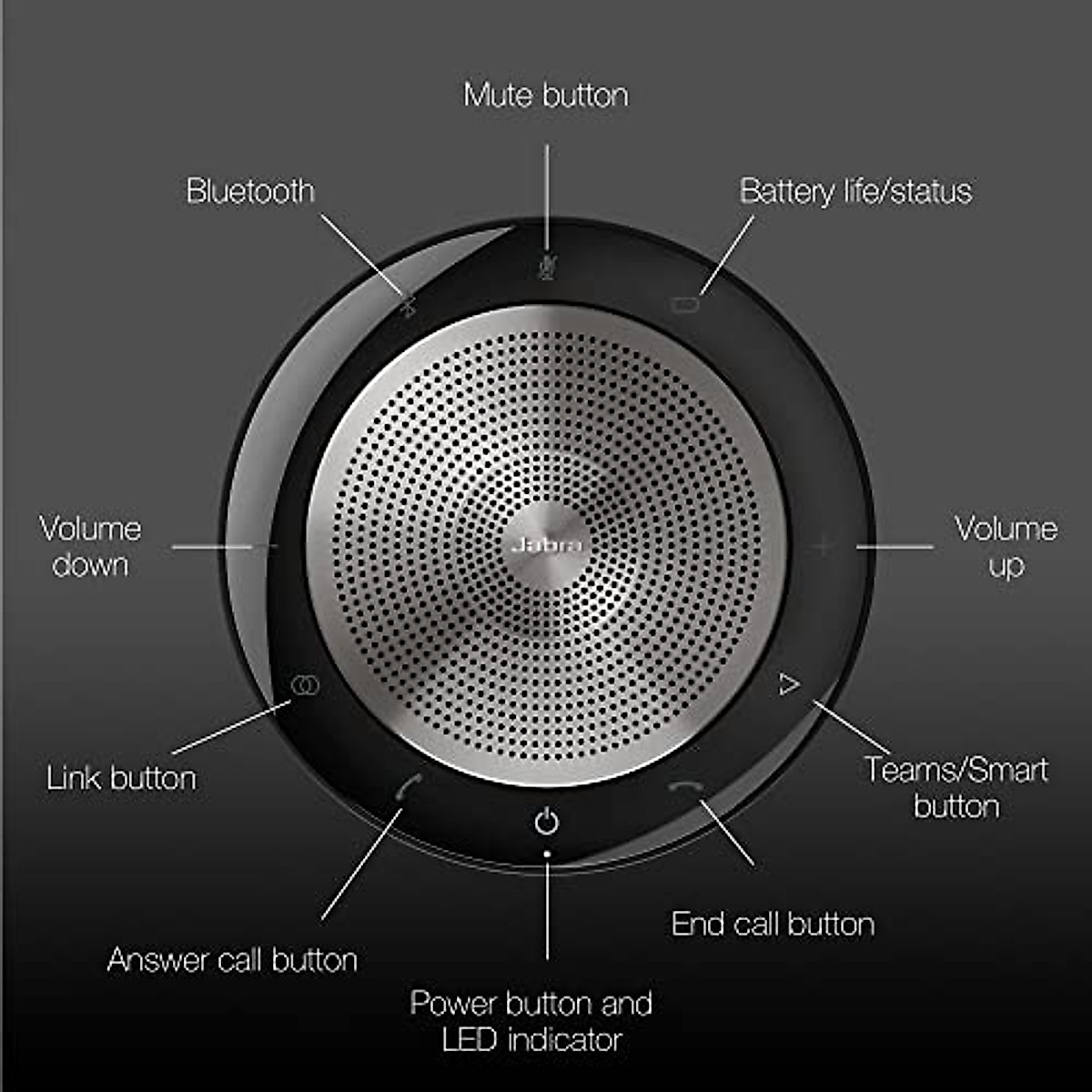 Jabra Speak 750 MS Speakerphone with Bluetooth Dongle- Teams Version- PC, MAC, Tablet, Smartphone Compatible, 7700-309 - Microfiber Cloth Included