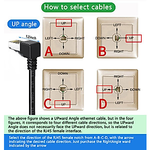 JUXINICE Cat6 Shielded Ethernet Cable 90 Degree Right Angle Upward & FTP CAT 6 RJ45 gigabit Internet Cable for Mac,PC, Router, Modem, Printer, Xbox, PS4, PS3-10 Feet,Black