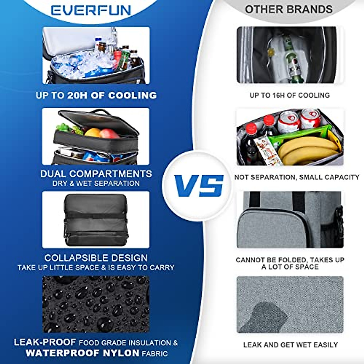EVERFUN Insulated Cooler Bag Dual Compartments Soft Lunch Bag for Men Lunch Box 24 Can Collapsible Waterproof Leak-Proof Lunch Coolers for Work Office