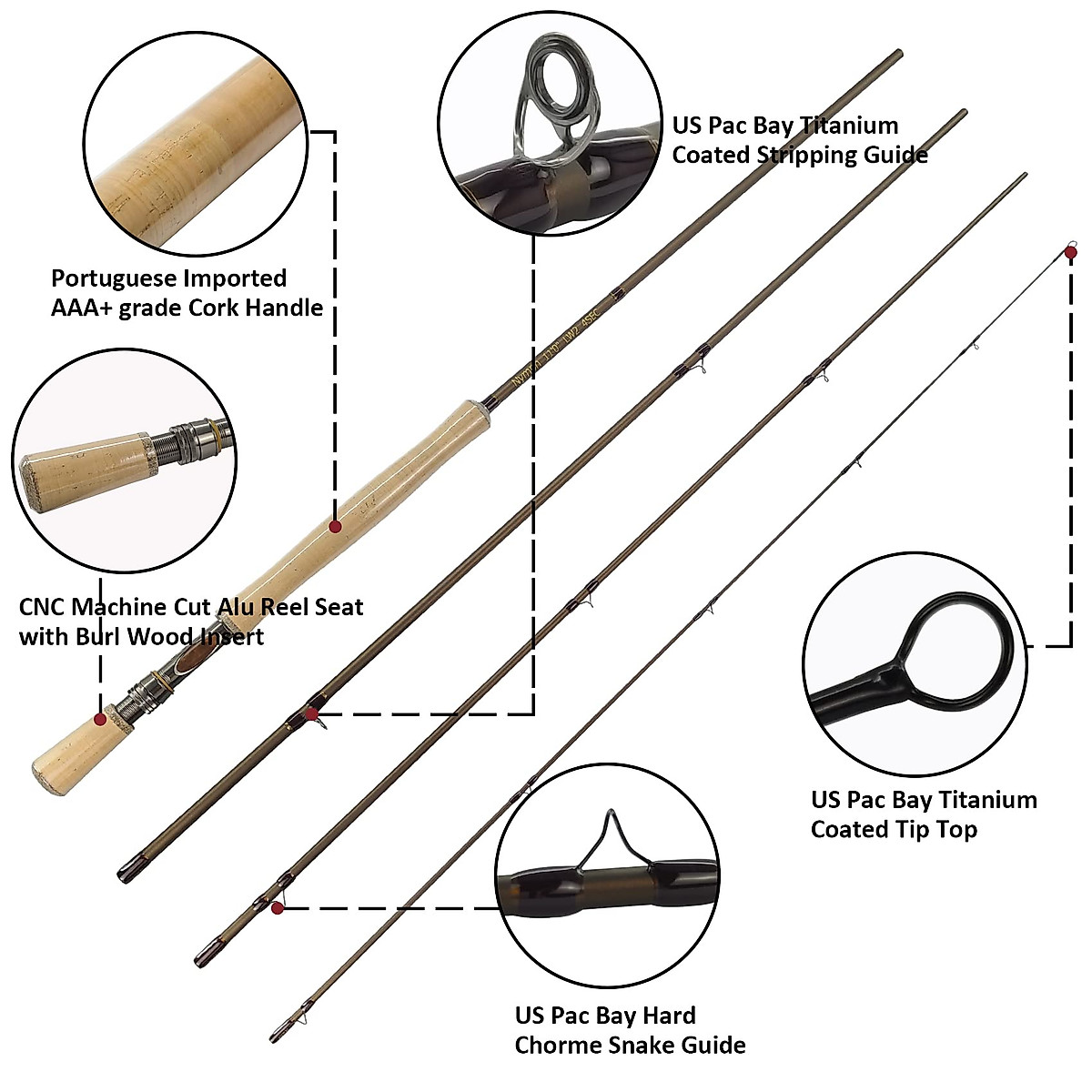 Aventik IM12 Nano Nymph Fly Rod 3/4wt 10ft 4Piece Specially Designed Nymph Fast Action (10'6'' LW2)