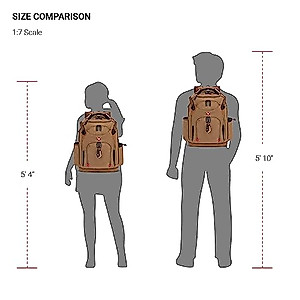 SwissGear Tool Bag Backpack, Fits Up to 17-Inch Laptop, Work Pack PRO, Brown Canvas